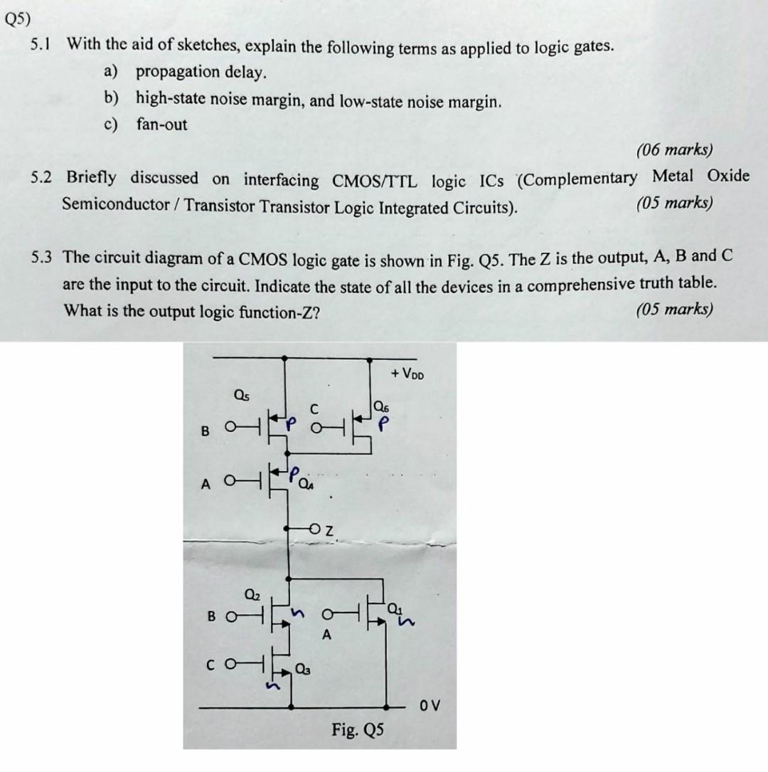 Solved 5.1 With the aid of sketches, explain the following | Chegg.com