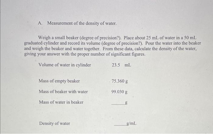 Solved Table 1. Densities of several substances1 Explain why | Chegg.com