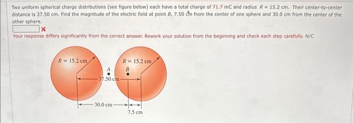Solved Two uniform spherical charge distributions (see | Chegg.com