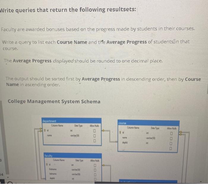 Write queries that return the following resultsets: | Chegg.com