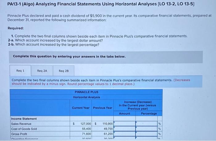 Solved PA13-1 (Algo) Analyzing Financial Statements Using | Chegg.com