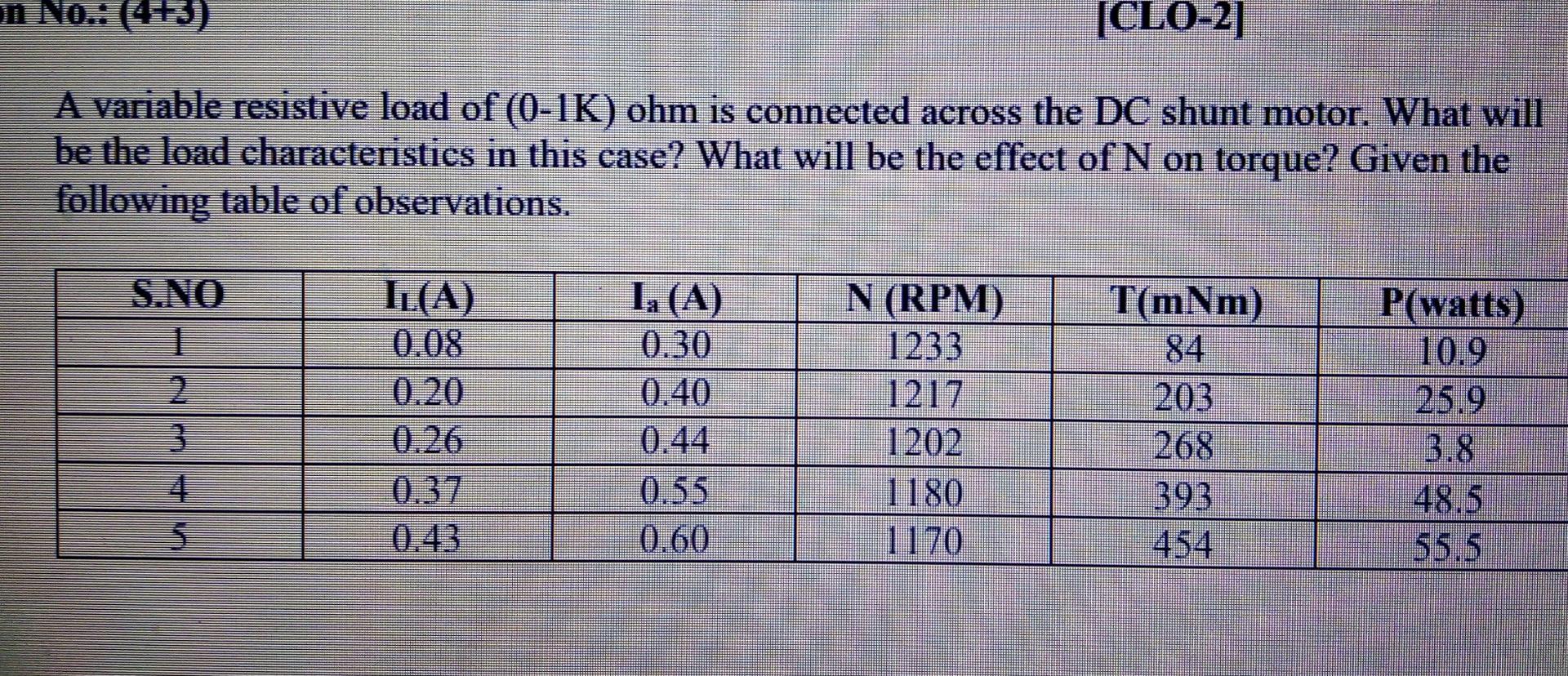 Solved I No.: (4+33) [CL0-2] A variable resistive load of | Chegg.com