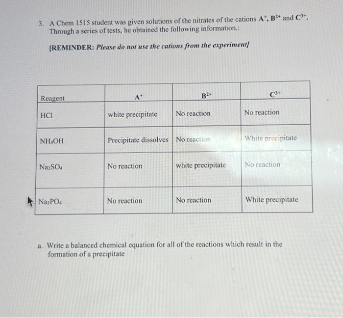 Solved 3. A Chem 1515 student was given solutions of the | Chegg.com