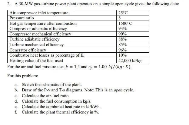 2. A 30-MW gas-turbine power plant operates on a | Chegg.com