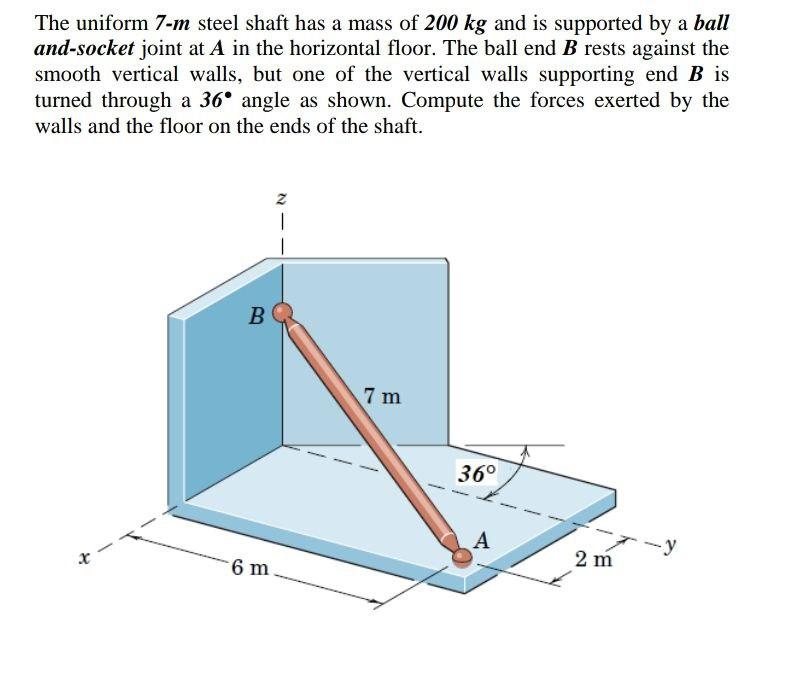 Solved The uniform 7-m steel shaft has a mass of 200 kg and | Chegg.com
