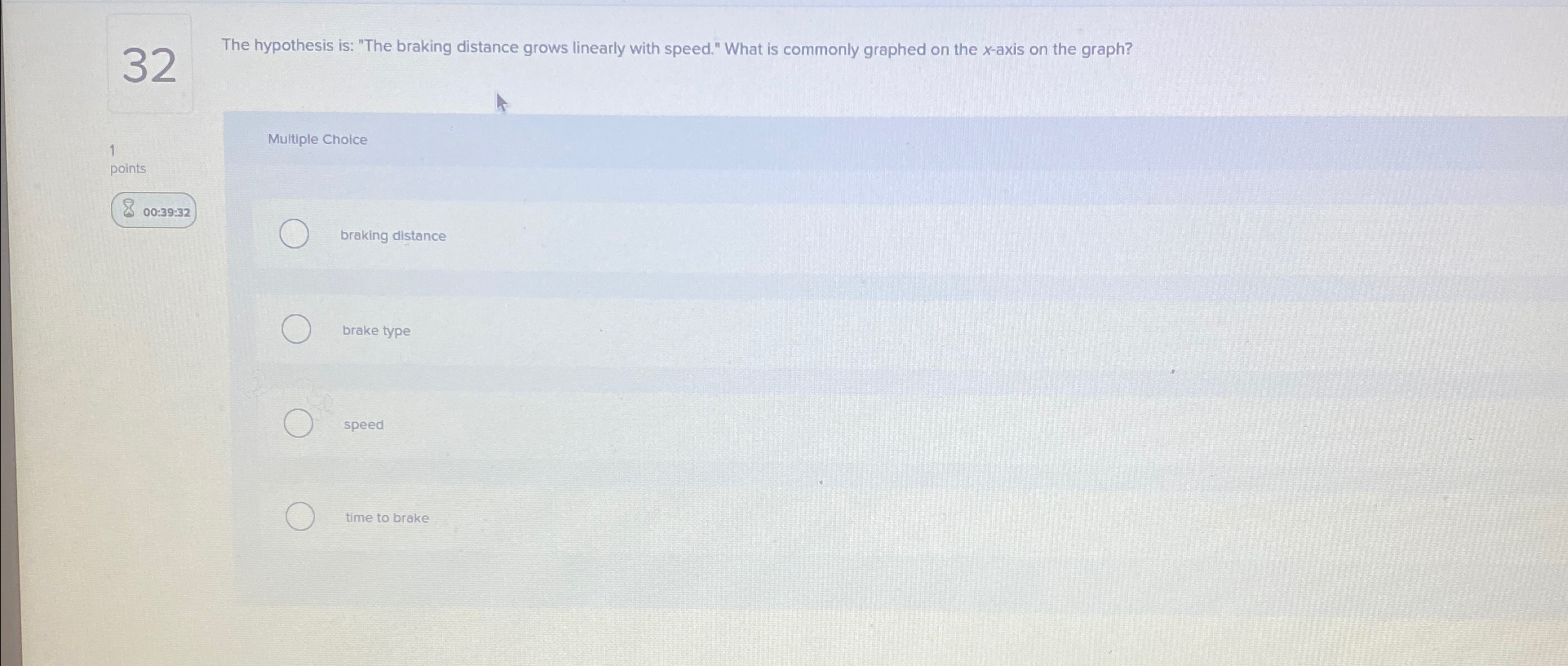 Solved 32The hypothesis is: "The braking distance grows | Chegg.com