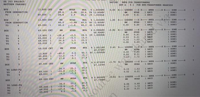 Summary of generation real, reactive output, terminal | Chegg.com