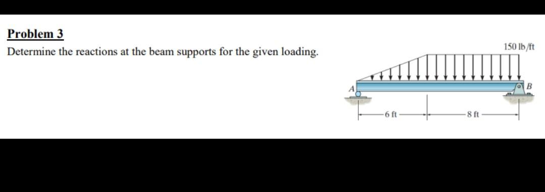 Solved Problem 3 Determine the reactions at the beam | Chegg.com