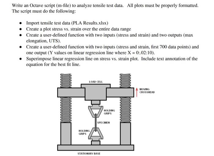 Write An Octave Script M File To Analyze Tensile
