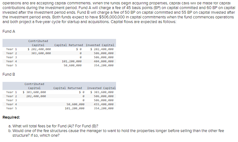 Solved operations and are acceping capita commitments. when | Chegg.com