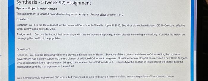 Solved syntnesis - 5 (week 92) Assignment Synthesis Project | Chegg.com