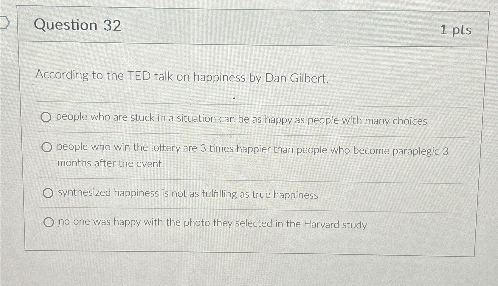 Solved Question 321ptsAccording to the TED talk on happiness | Chegg.com