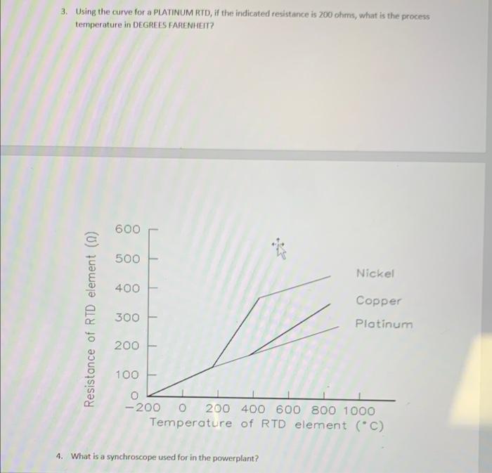 Solved 3. Using the curve for a PLATINUM RTD, if the | Chegg.com