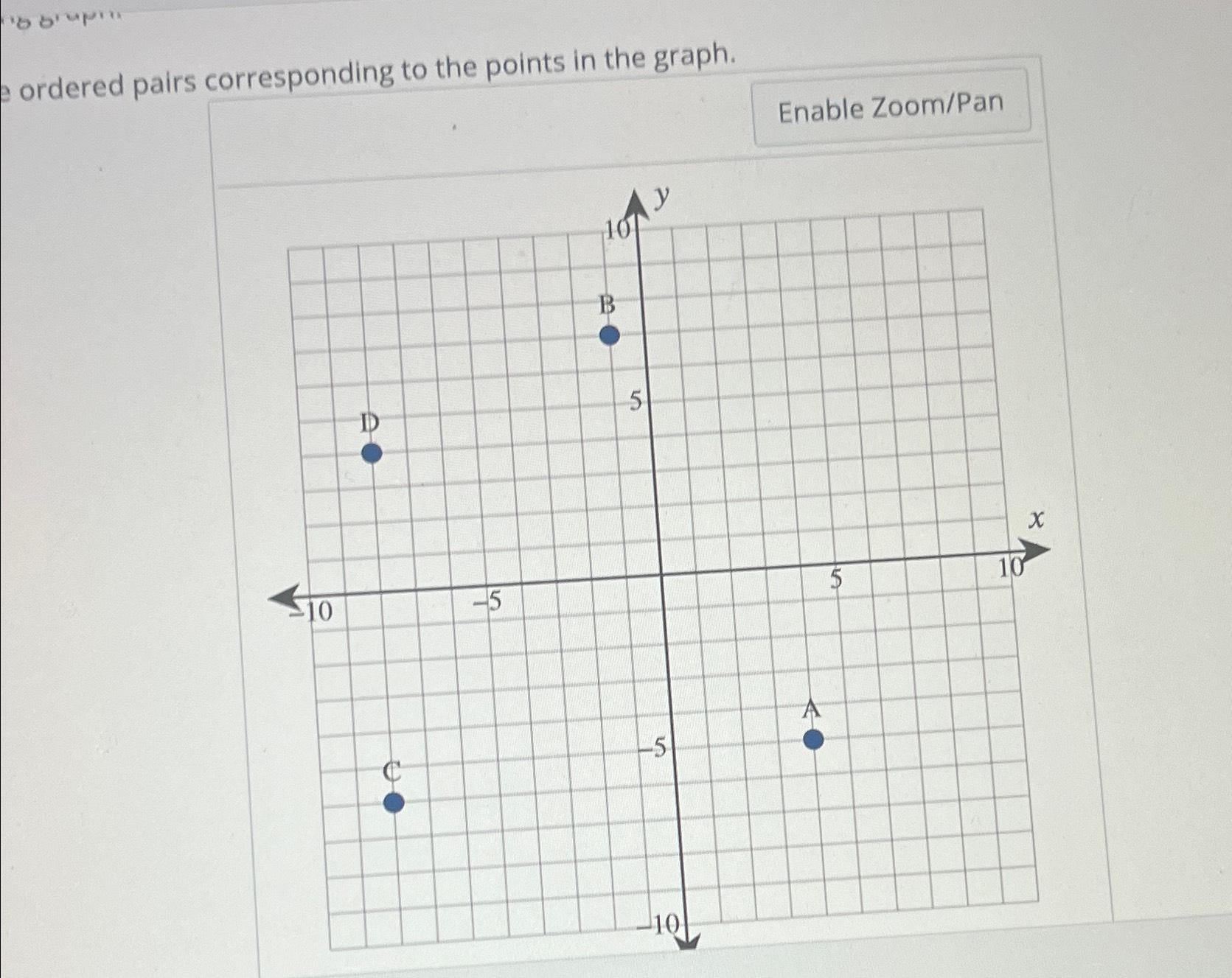 Solved ordered pairs corresponding to the points in the | Chegg.com