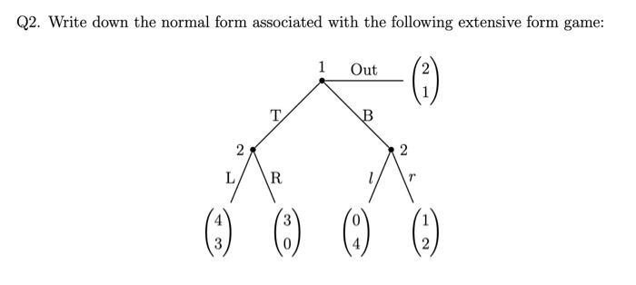 Solved Q2. Write down the normal form associated with the | Chegg.com