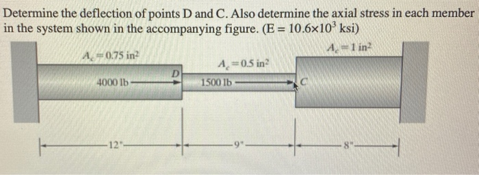 Solved Determine the deflection of points D and C. Also | Chegg.com