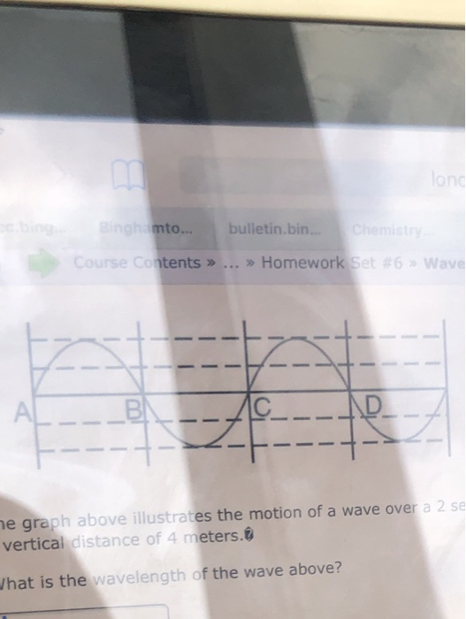 Solved The graph above illustrates the motion of a wave over | Chegg.com