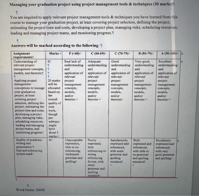 Solved Managing your graduation project using project | Chegg.com