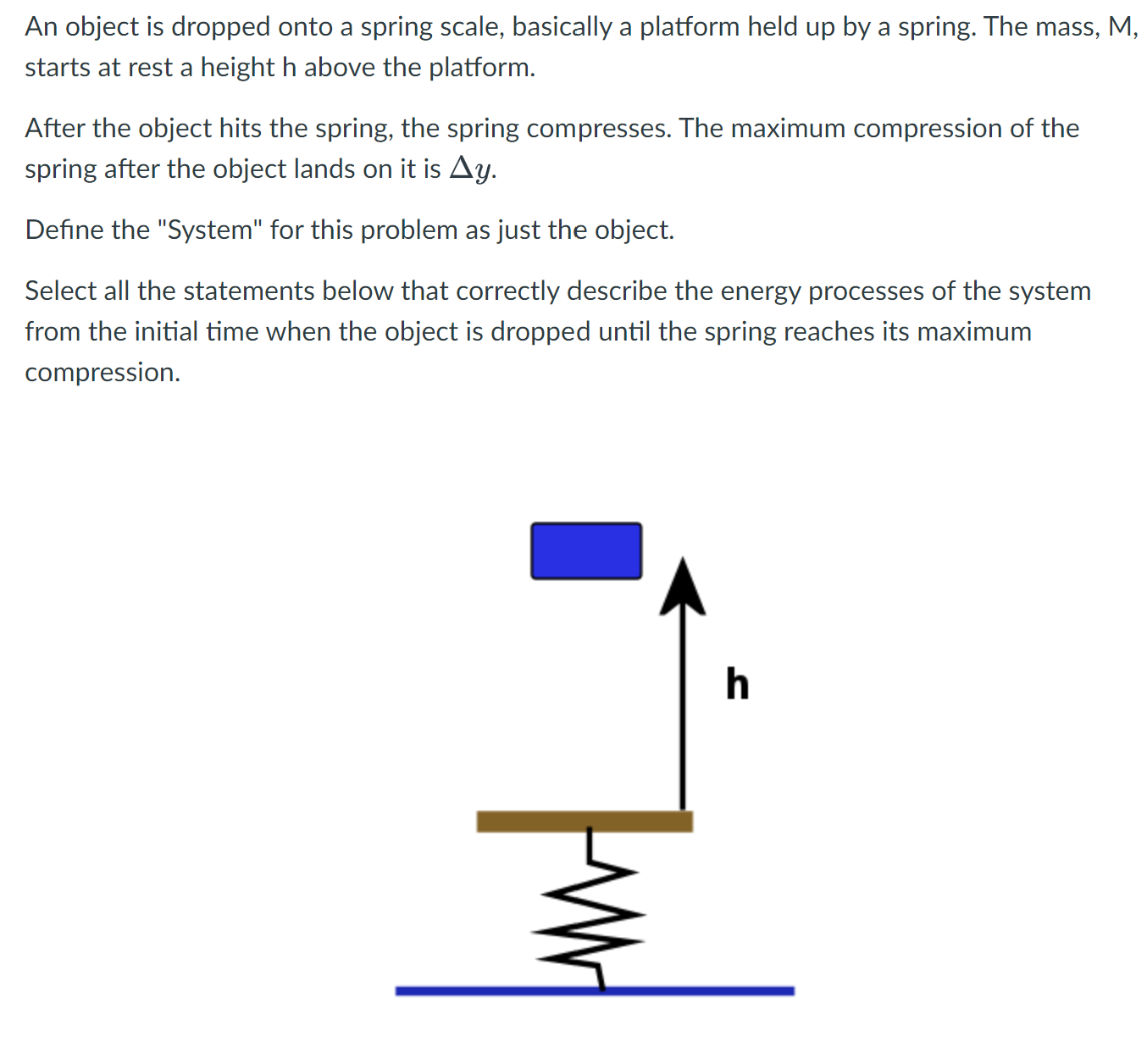 Solved An object is dropped onto a spring scale, basically a | Chegg.com