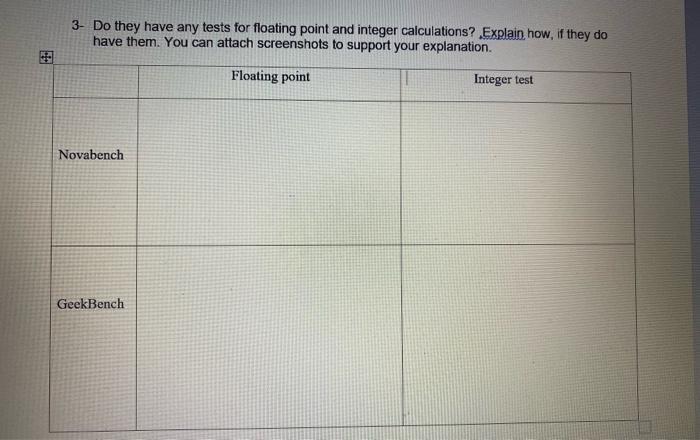 Solved 3- Do they have any tests for floating point and | Chegg.com