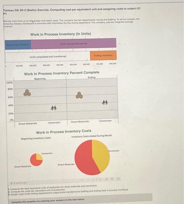 Tableau DA 20-2 (Static): Exercise, Computing cost | Chegg.com