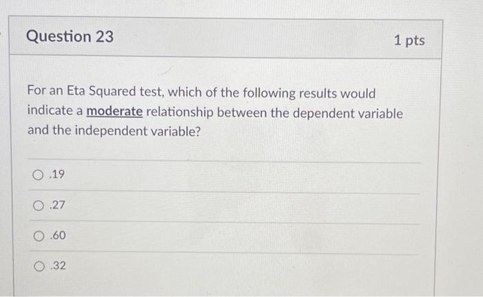 Solved For an Eta Squared test, which of the following | Chegg.com