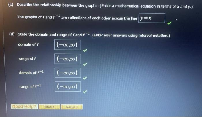 Solved (a) Find the inverse function of f. f−1(x)=6x+21 (b) | Chegg.com