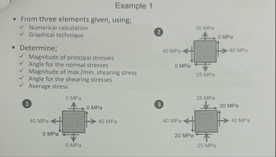Solved Example 1From three elements given, using; | Chegg.com