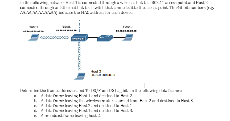 Solved In the following network Host 1 ﻿is connected through | Chegg.com