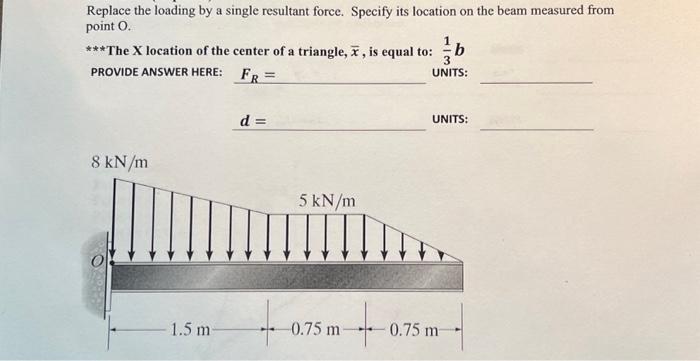 Solved Replace the loading by a single resultant force. | Chegg.com