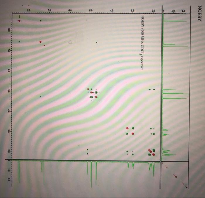 Solved Problem 3 (CroH12CINO) Based on the IR, Mass, and | Chegg.com