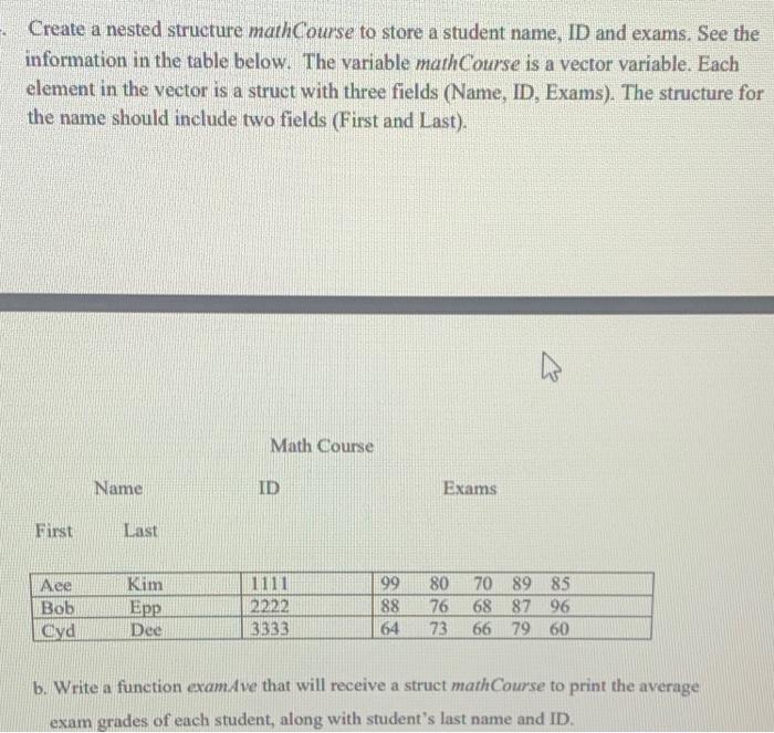Solved Create a nested structure mathCourse to store a | Chegg.com