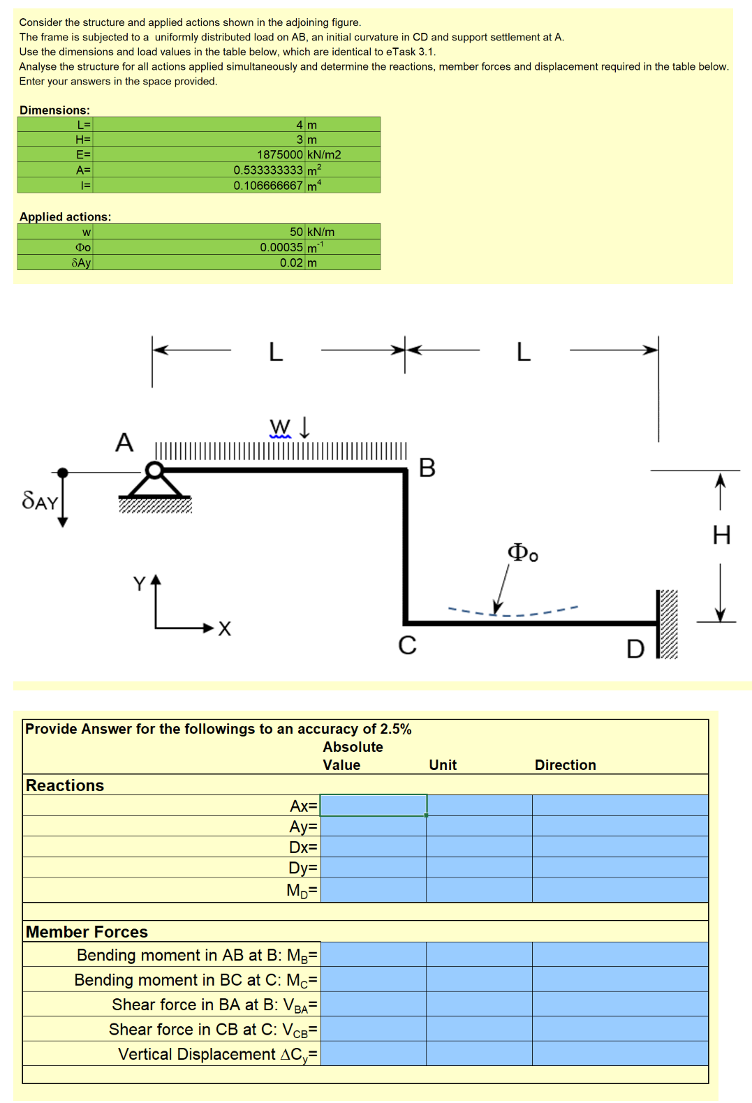 Solved Please answer using Force Method for indeterminate | Chegg.com Solved Please answer using Force Method for indeterminate | Chegg.com