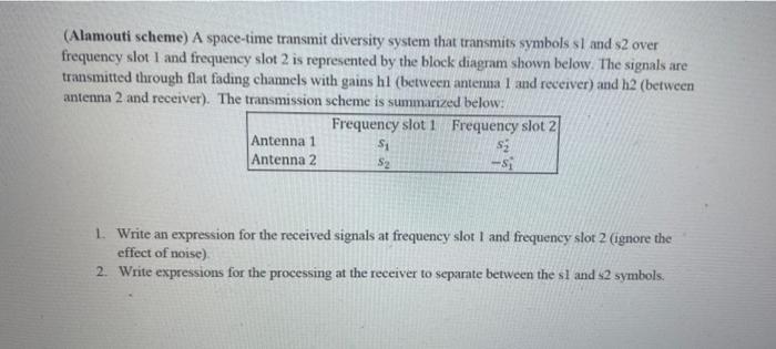Solved (Alamouti scheme) A space-time transmit diversity | Chegg.com