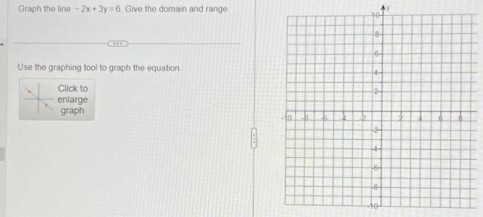 Solved Graph the line −2x+3y=6. Give the domain and range | Chegg.com