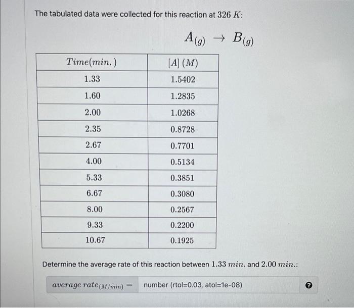 Solved The tabulated data were collected for this reaction | Chegg.com