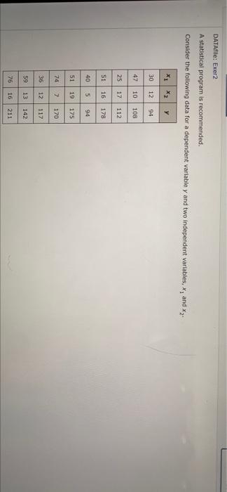 Solved DATAile: Exer 2 A statistical program is recommended. | Chegg.com