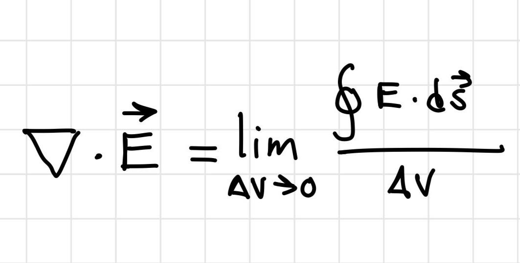 Solved \\( \\nabla \\cdot \\vec{E}=\\lim _{\\Delta v | Chegg.com