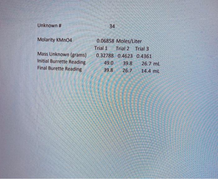 Solved I need help with this lab asap in less than 2 hours | Chegg.com