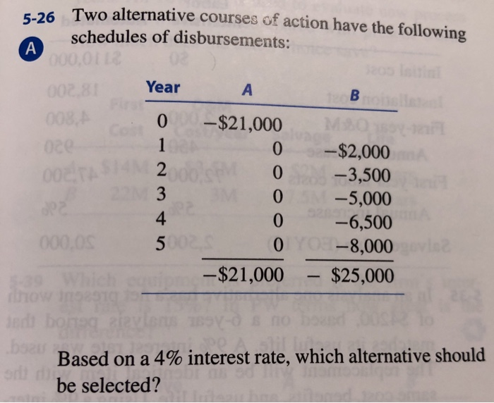 Solved 5-26 Two alternative courses of action have the | Chegg.com