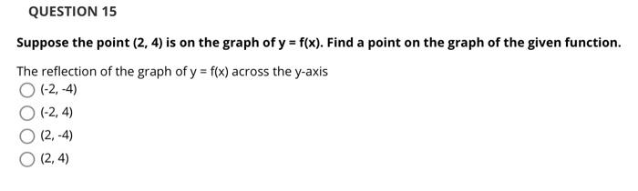 Solved Suppose the point \\( (2,4) \\) is on the graph of | Chegg.com