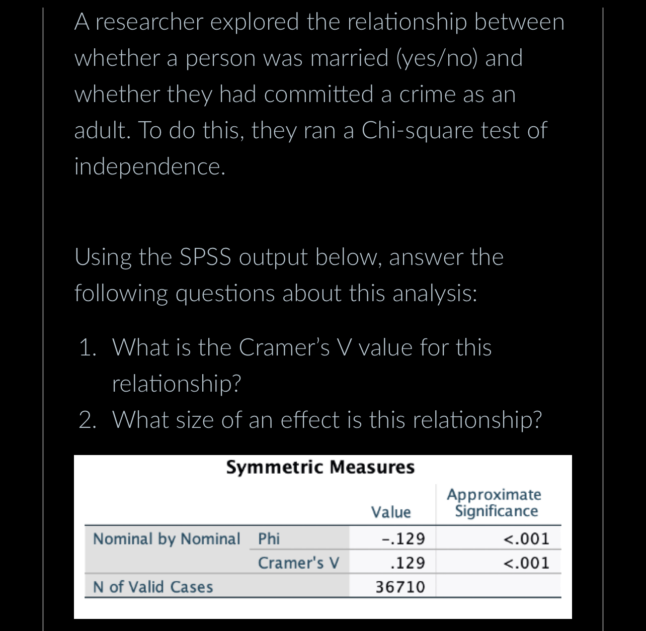Solved A researcher explored the relationship between | Chegg.com