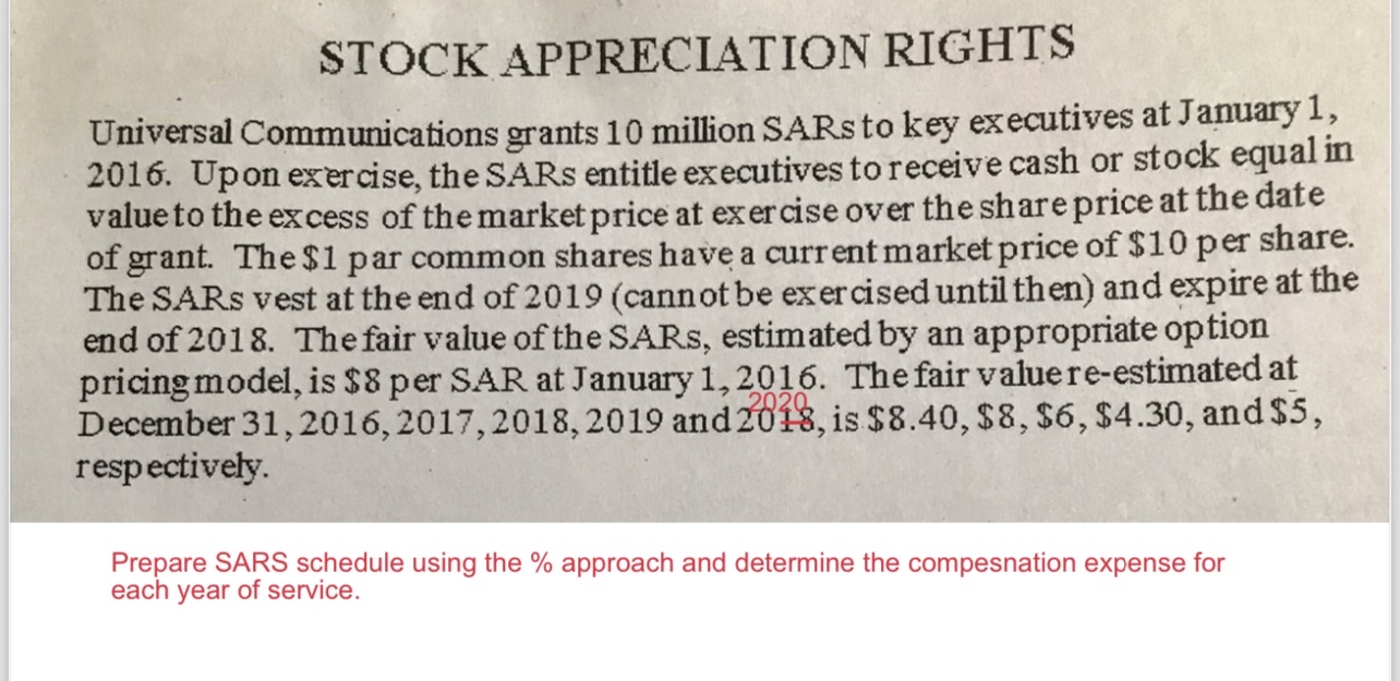 Solved Prepare SARS schedule using the % ﻿approach and | Chegg.com