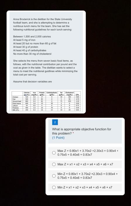 Anna Broderick is the dietitian for the State | Chegg.com