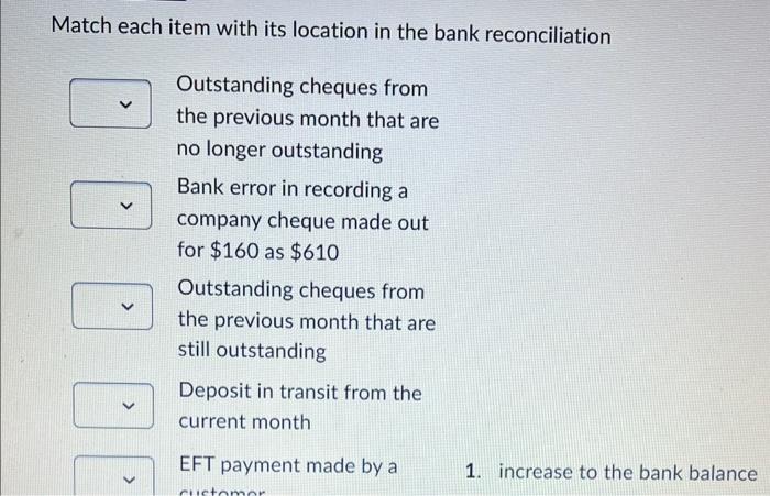 Solved Match each item with its location in the bank | Chegg.com