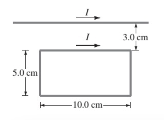 Solved A rectangular loop of wire is placed next to a | Chegg.com