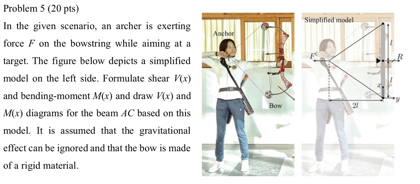 Solved Problem 5 (20 ﻿pts)In the given scenario, an archer | Chegg.com