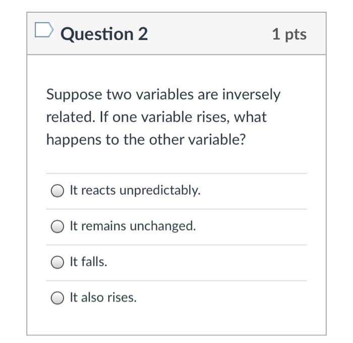 Solved Question 2 1 pts Suppose two variables are inversely | Chegg.com