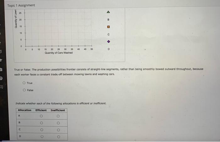 Solved Topic 1 Assignment 2. Problems and Applications Q4 An | Chegg.com