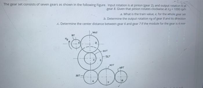 Solved The gear set consists of seven gears as shown in the | Chegg.com